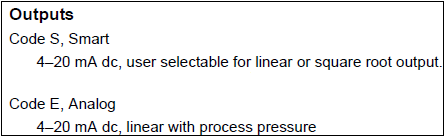 Rosemount 1151 Differential Pressure Transmitter – Kelton Software Help