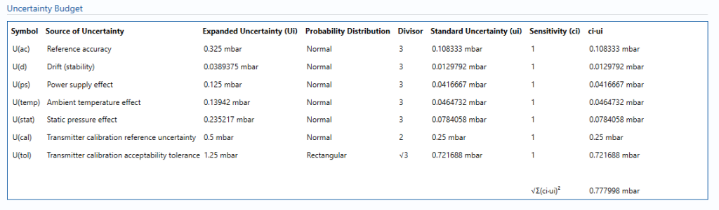 B002 – Differential Pressure – Kelton Software Help