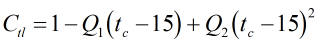 C219 – ASTM-IP Table 54:1952 – Kelton Software Help